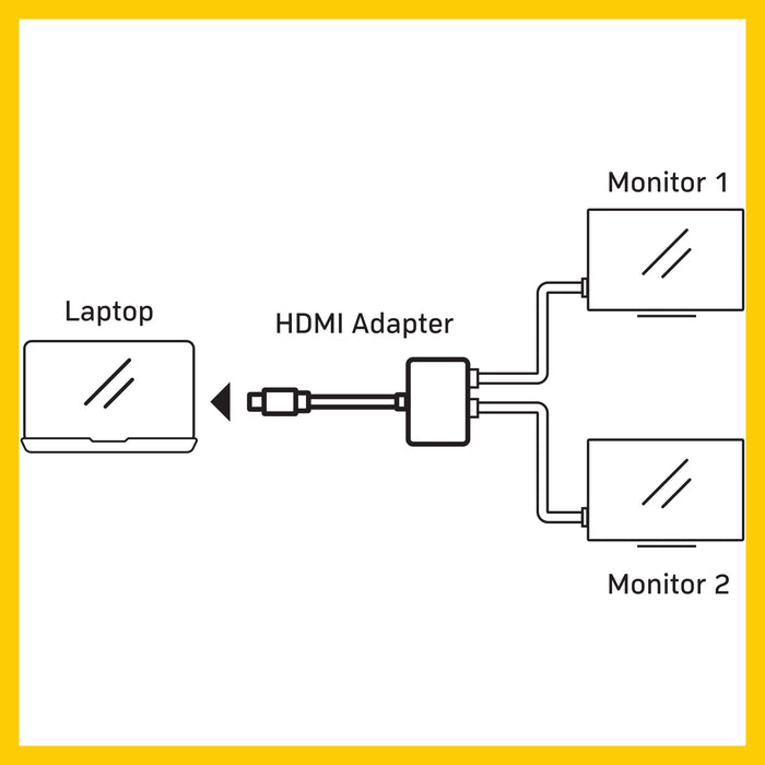 Antsig 3-in-1 USB-C To HDMI Adapter