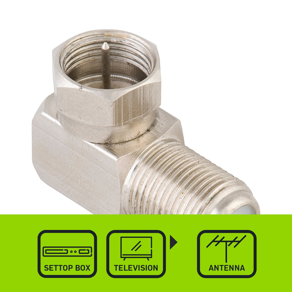 Antenna Connectors