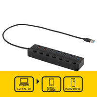 Explore Antsig's range of antennas, cables, and accessories for home ...