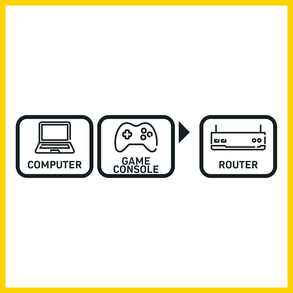 100m CAT6 Solid Core Ethernet Network Cable