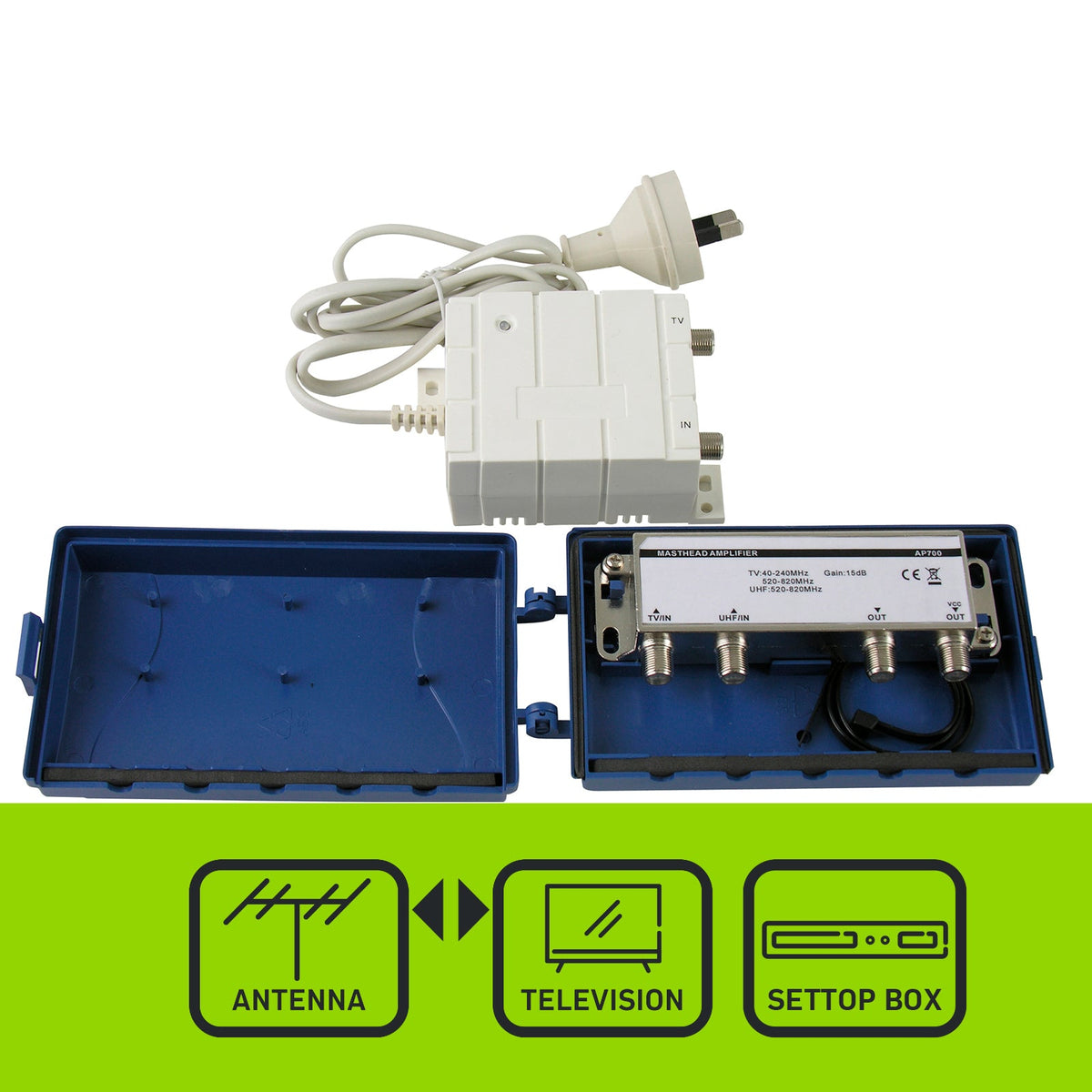 Dual Output Masthead Amplifier