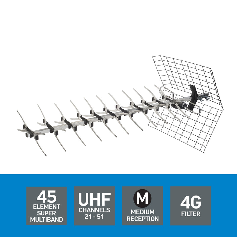Medium Super Multiband UHF Outdoor Antenna