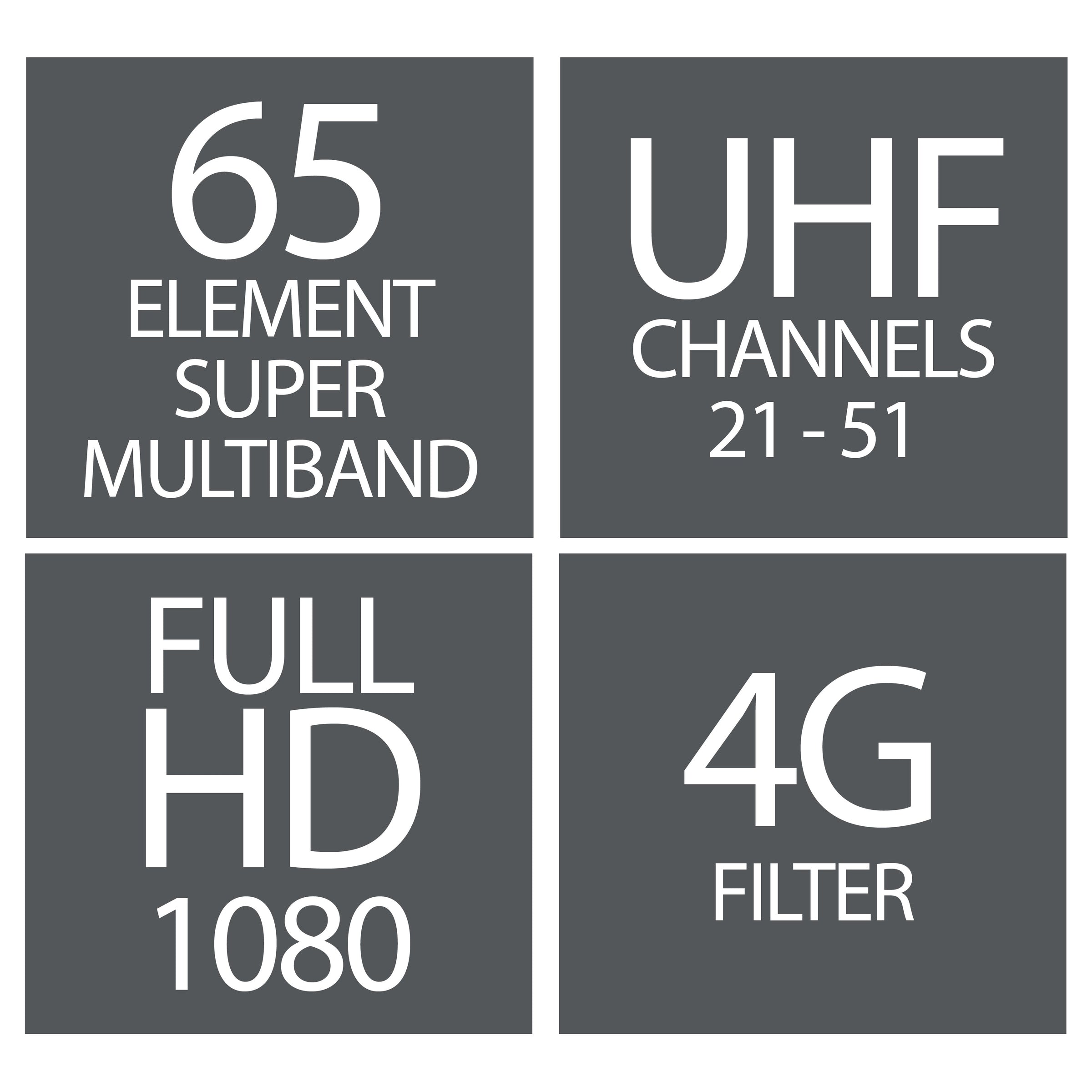 Fringe Super Multiband UHF Outdoor Antenna